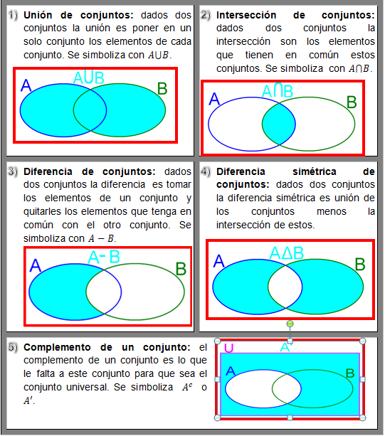 MATEMÁTICAS 6 y 7: 5 Lección: Operaciones con Conjuntos: 5 Lección: Operaciones con conjuntos.